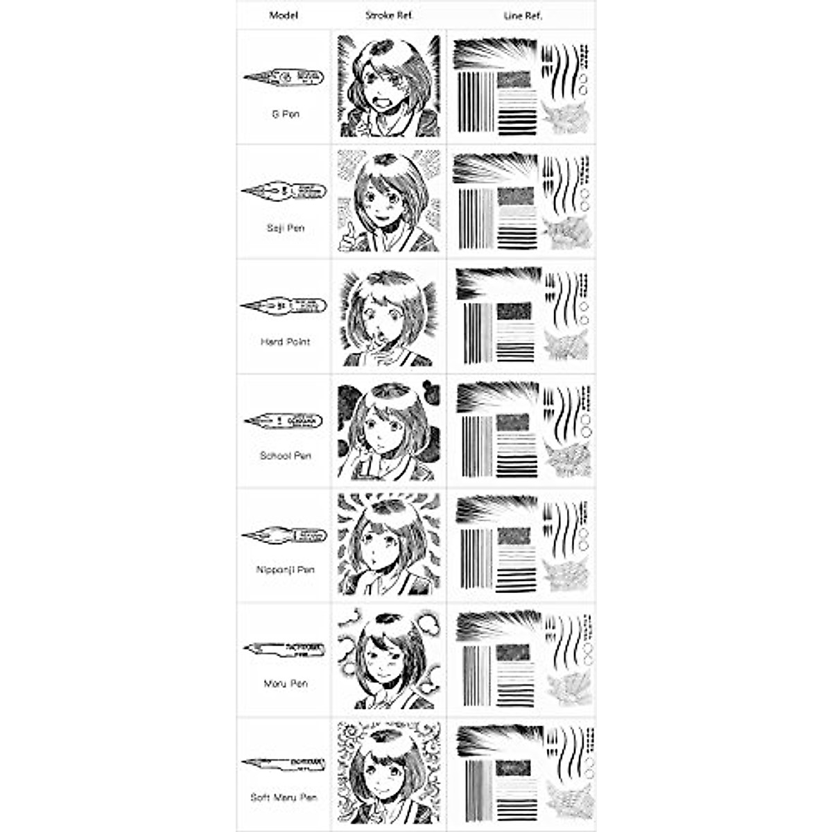 MyLifeUNIT Tachikawa Comic G Nib, Manga G-Pen Nib, Pack of 3
