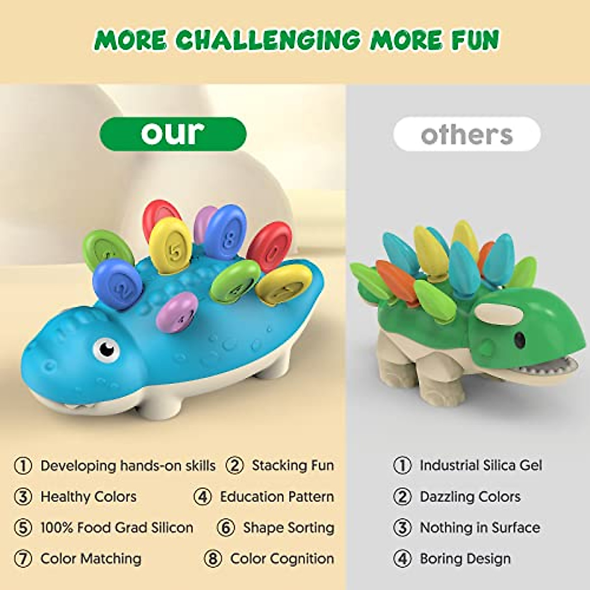 DFGEE Baby Montessori Toys Dinosaur Games Toddler Sensory Fine Motor Skills Learning Educational Activities Outdoor Developmental Toys Gifts for 18 Month Age 2 3 4 One Two Year Old Boys Girls Kids
