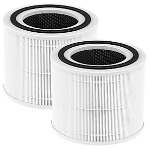 True HEPA 14 Replacement Filter Compatible with Puroair 240 Air Purifier, 3 in 1 Grade True HEPA 14 with Activated Carbon Filter, 240 H14 Replacement Filter, 2 Pack