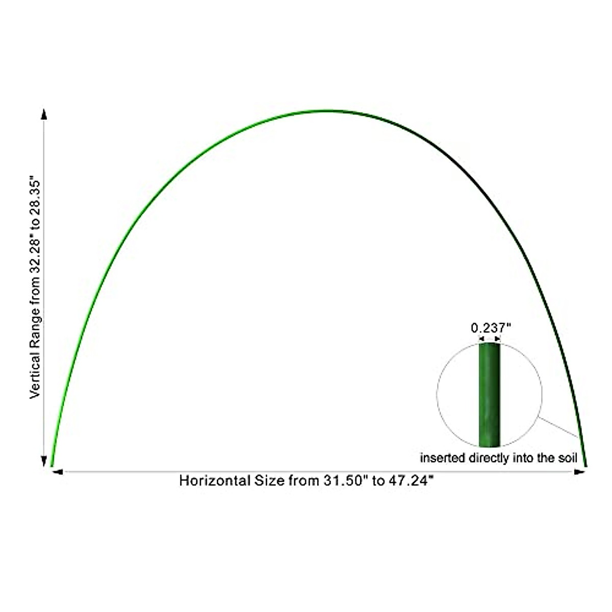 Garden Hoops for Raised Beds Hoop House Greenhouse Super Hoops for Garden Netting Garden Hoops for Row Cover Hoops for Garden Beds Fiberglass 6.56ft 6pack ONE Piece Design