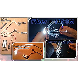 Fiber Optic Lighting Filament & LED Illuminator for Crafts & Modeling: Hobby Spool Combo Pack 200