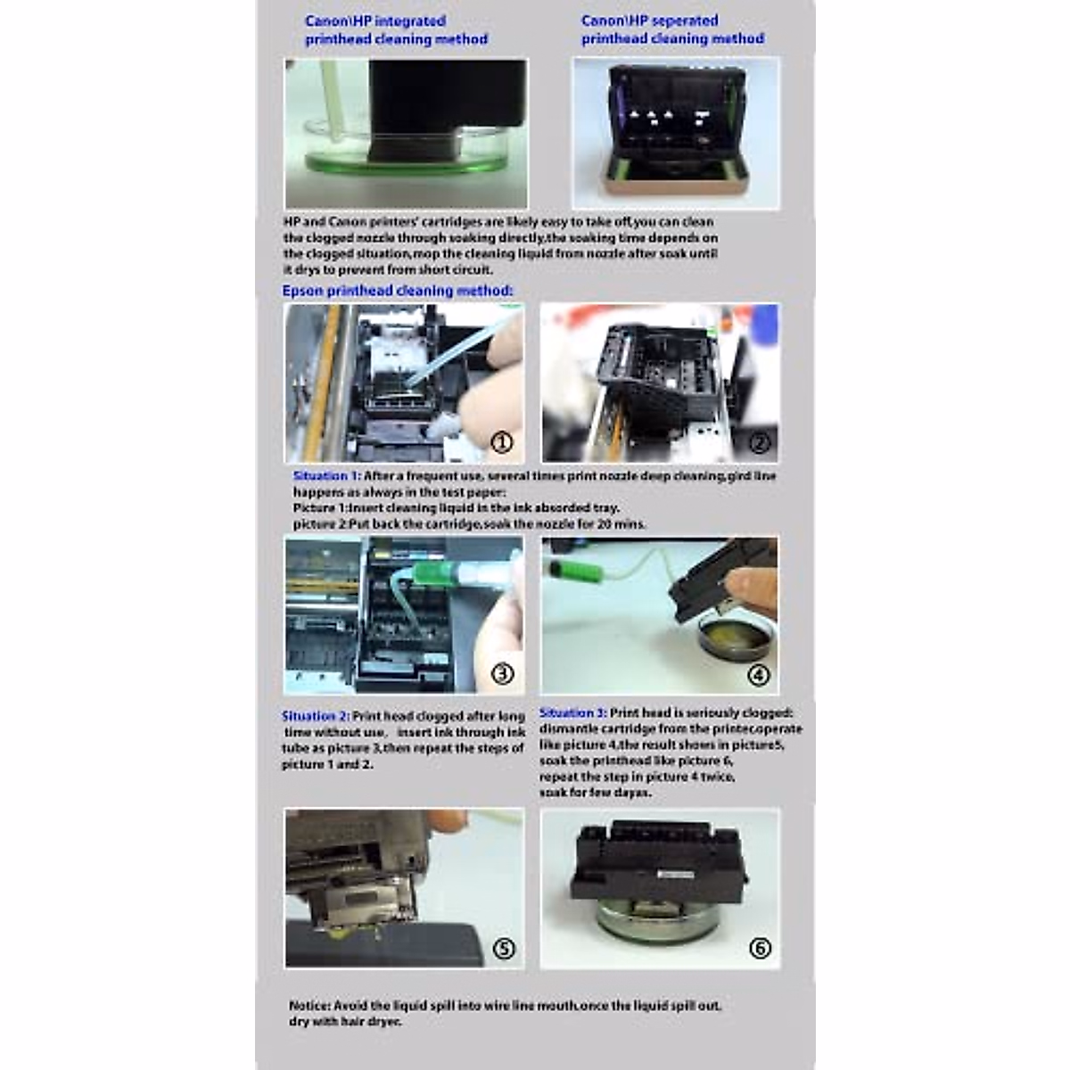 Aomya Printer Cleaning Kit Printhead Cleaning Kit for Inkjet Printers HP/Brother/Epsn/Canon Liquid Printers Nozzle with Syringe&Glove(100ml