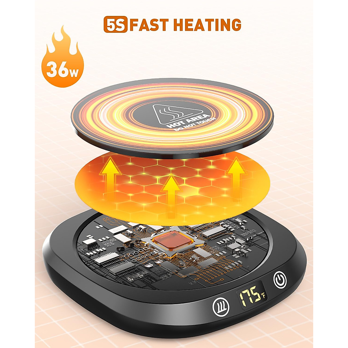 Coffee Mug Warmer, Fast Heating Cup Warmer for Desk, with 5 Temperature Levels & 1-12H Timer, Auto Shut Off Smart Beverage Warmer for Coffee, Tea, Water, Milk, Plug-in Model (Black)