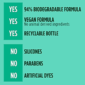 Garnier Fructis Hydrating Treat Shampoo and Conditioner, 98 Percent Naturally Derived Ingredients, Aloe, Nourish and Hydrate for Normal Hair, 11.8 oz ea