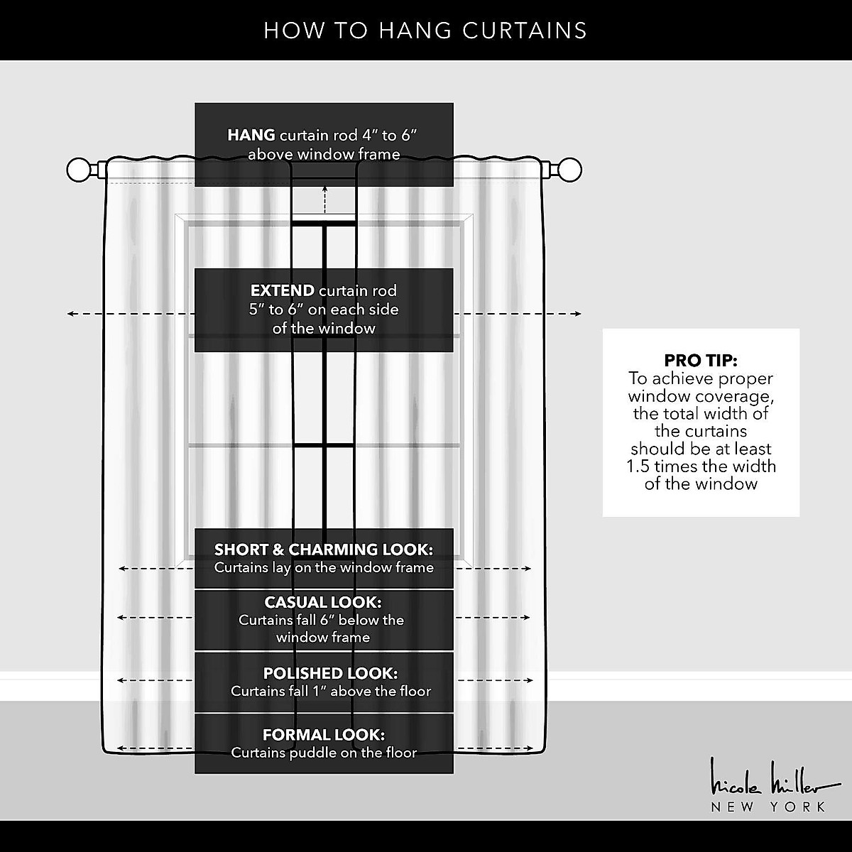 Nicole Miller Circuit Curtain Panel, 52x84, Ash Grey, 2 Panels