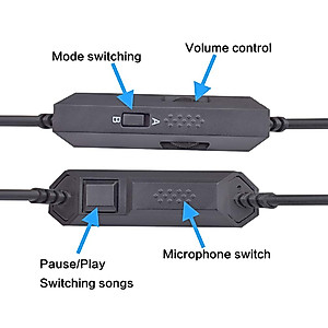 A50 Headsets Cord Replacement Inline Mute & Mic Volume Control Audio Cable Compatible with Astro A10 A40 A30 A50 and Logitech G633 G933 Gaming Headphones, Work for Xbox One Play Station4 PS5 Switch