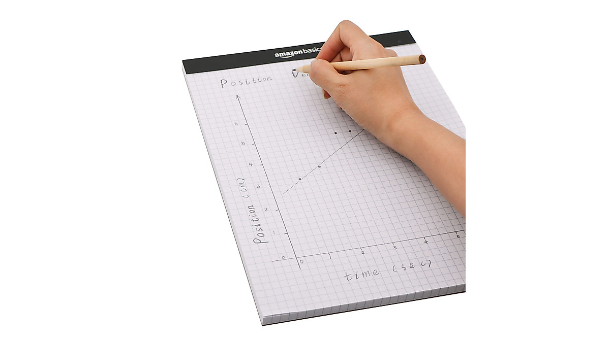 Amazon Basics Quad-Ruled Graph Paper Pad - Pack of 2 for Precise Drafting