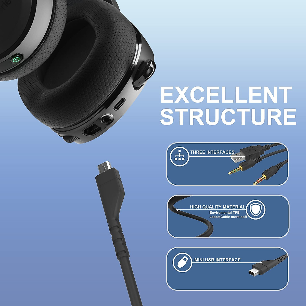 Koffmon 6.6ft PC Audio Detachable Cord Replacement Arctis Pro Cable Compatible with SteelSeries Arctis3 Arctis5 Arctis7 Arctis Pro Wireless Headphones-USB A &3.5mm Aux Computer Y Splitter Connector