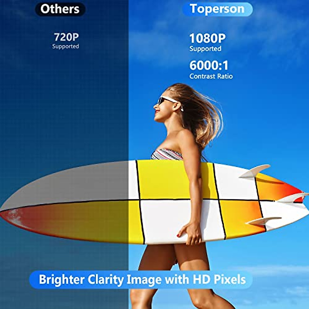 5G WiFi Mini Home Projector, Toperson 7000LM 1080P Supported 200" Home Movie Theater Video Projector for iPhone Android Smartphone/TV Stick/HDMI/USB/XBox/PS4/Laptop/Tablet/PC