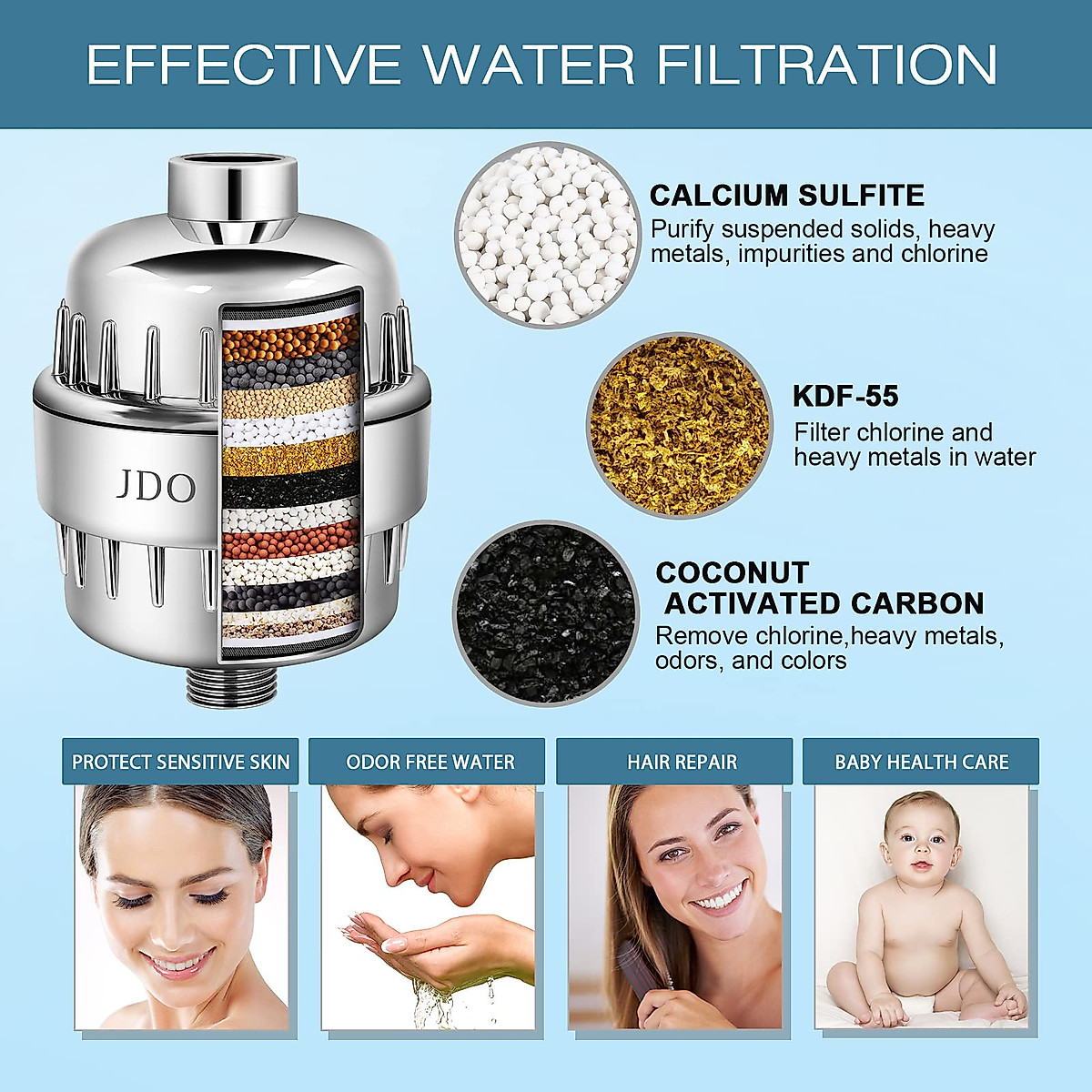 JDO Shower Filter for Hard Water - 18 Stages High Output Shower Head Water Softener to Remove Chlorine Fluoride Heavy Metals (Chrome)