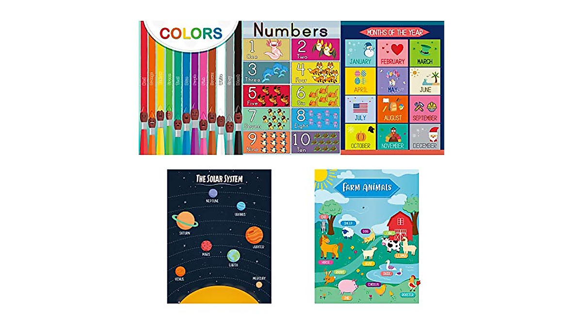 Youngever Educational Posters for Kids | Fun Learning
