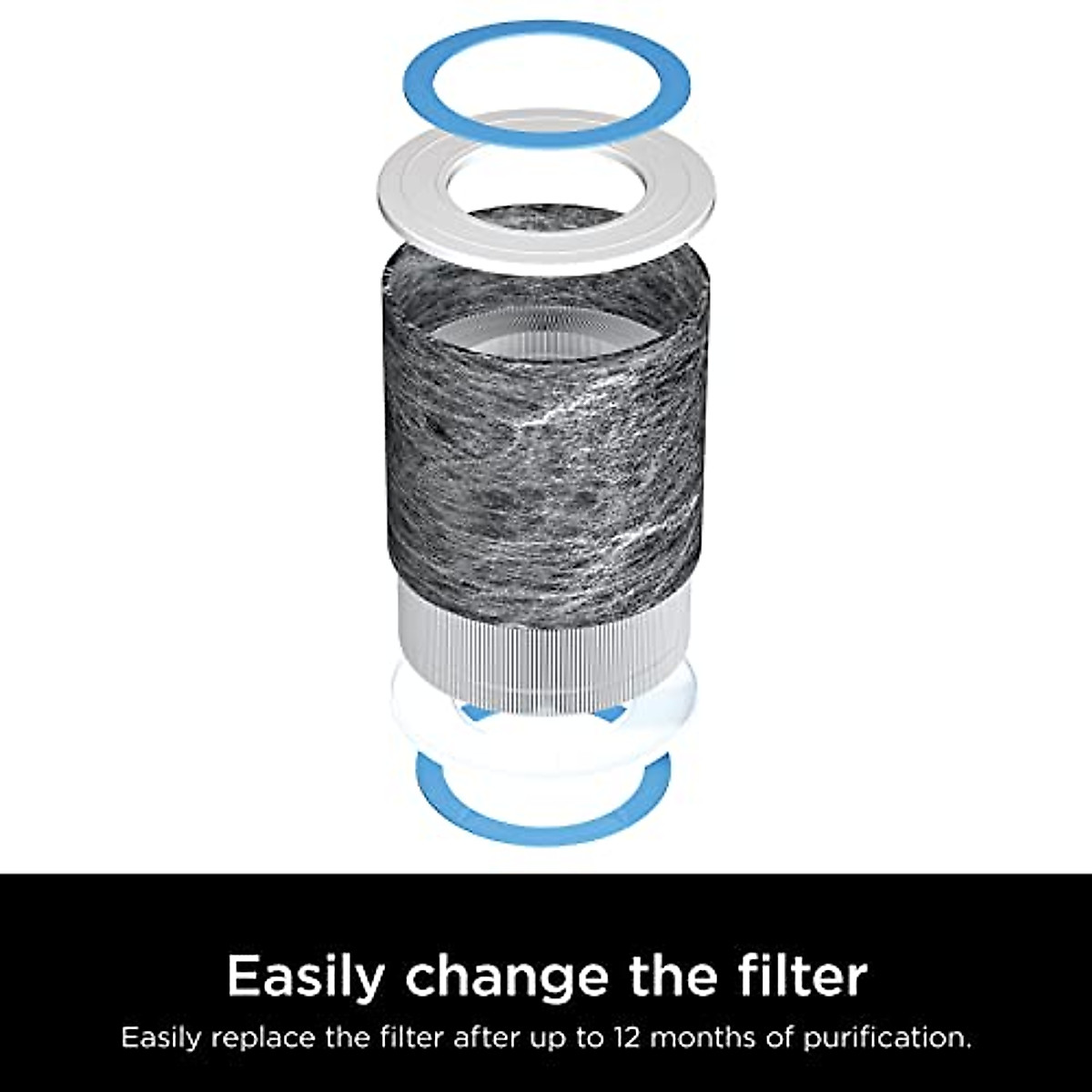 Shark HP102 Clean Sense Air Purifier for Home, Allergies, HEPA Filter, 500 Sq Ft, Small Room, Bedroom, Office, Captures 99.98% of Particles, Dust, Smoke & Allergens, Portable, Desktop, White