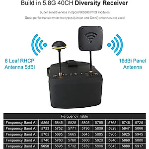 EV800D FPV Goggles with DVR 5.8G 40CH 5 Inch 800x480 Build in Antenna 3.7V 2000mAh Battery for Analog FPV Camera and Transmitter FPV Drone RC Car