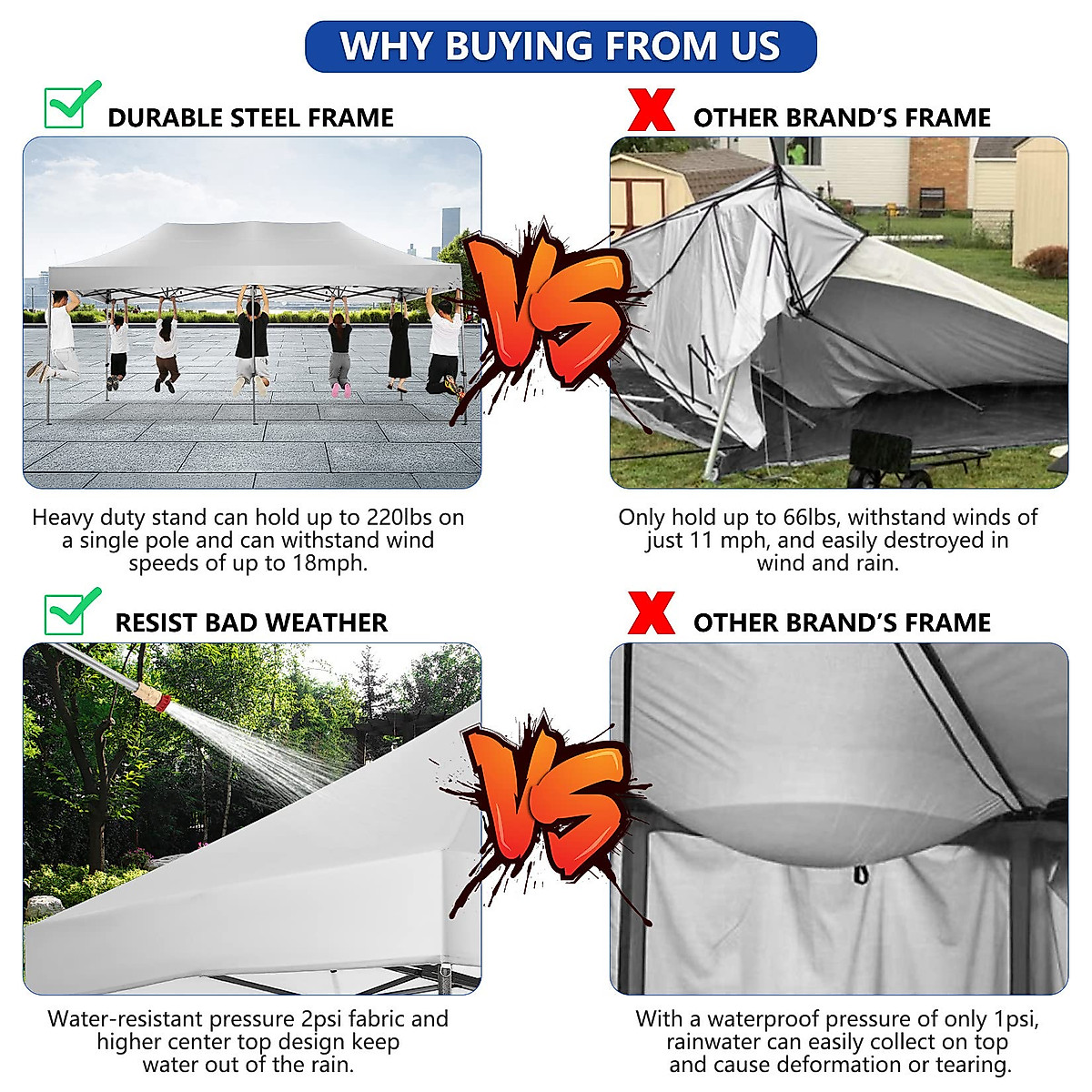 COBIZI 10x20 Pop up Canopy Tent Heavy Duty with 6 Sidewalls, Easy Set-up Commercial Outdoor Party Tent, 100% Waterproof Wedding Tent Gazebo, 3 Height Adjustable with Wheeled Bag,White