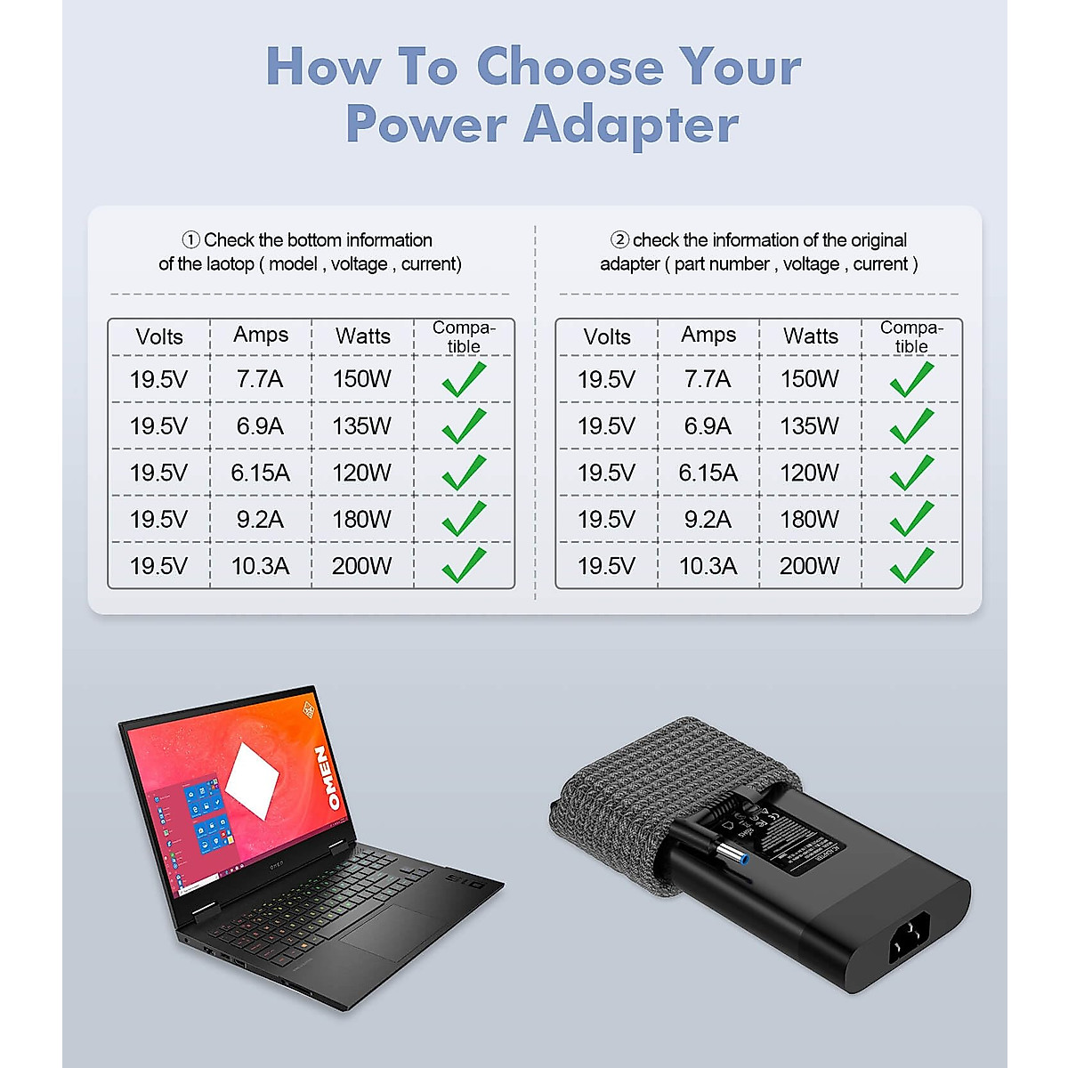 200W-Charger-HP-Omen-Charger - Laptop Power Adapter for Pavilion Gaming, Victus 15 16, ZBook Studio 15 17 G3 G4 G5,Spectre X360 16-f2097nr 15-eb0065nr, Envy 15-ep0098nr 16-h0787nr 16-h0747nr Blue Tip