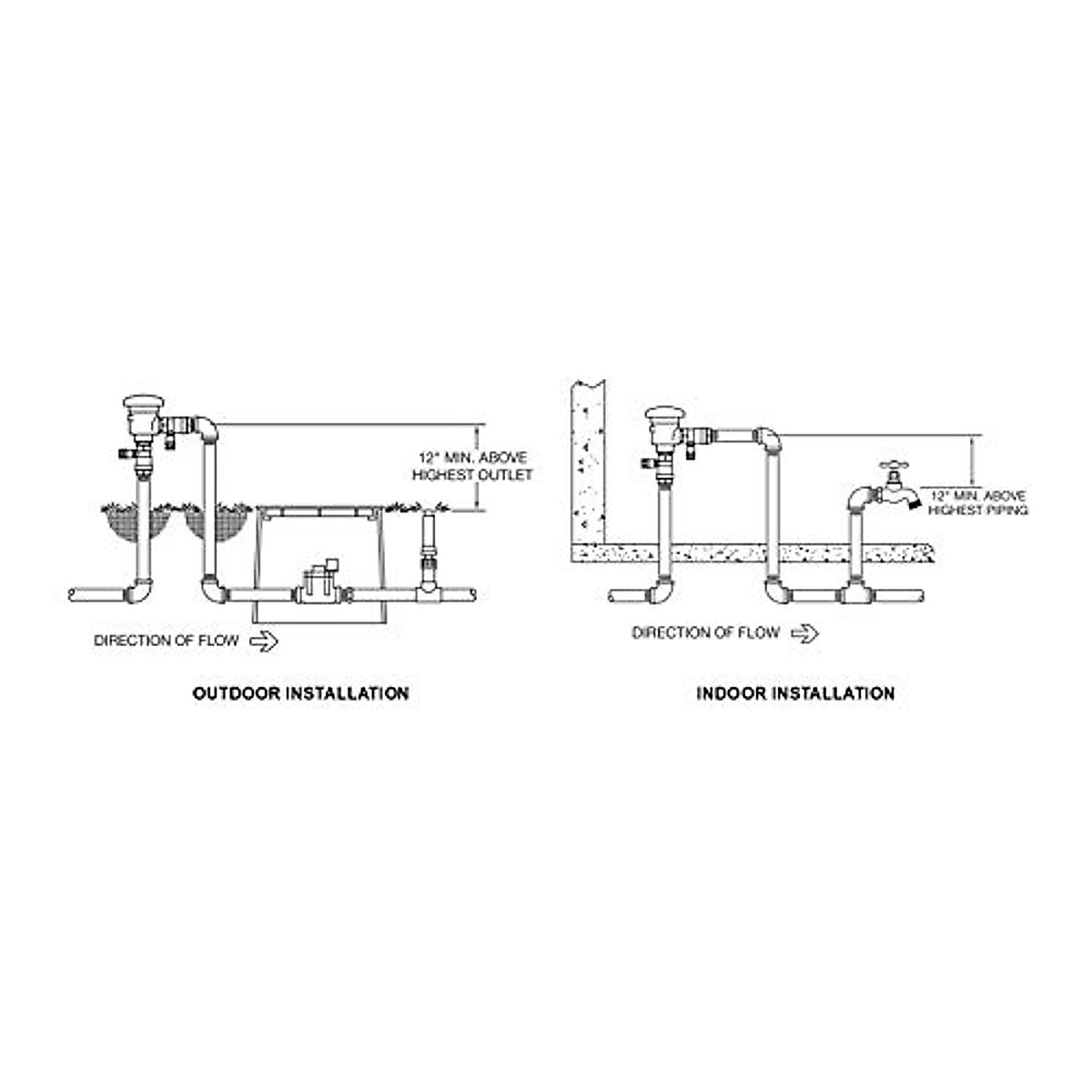 Zurn Wilkins 1-720A 1" 720A Pressure Vacuum Breaker Assembly