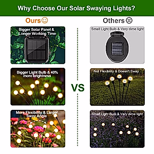 LETMY Solar Garden Lights - New Upgraded Solar Swaying Light, 8LED Starburst Solar Outdoor Lights, Solar Firefly Lights Outdoor Waterproof Solar Garden Decorative Lights for Yard Patio Pathway, 4 Pack