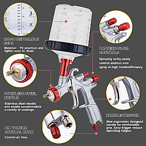 DAXINYANG R500 LVLP Spray Gun with 600 ml Mixing Cup&Adapter, YT-160 Paint Gun Automotive,1.3 mm Car Paint Gun Sprayer,Paint Gun for House Painting, Car, Furniture, Varnish & Top Coat