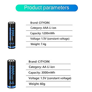 CITYORK 1.5V Rechargeable Lithium Battery with Charger, 4 Pack 1.5V AA 3000mWh and AAA 1200mWh Rechargeable Lithium Battery, LCD Display Quick Independent Battery Charger