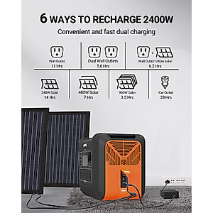 OUPES 2400W Solar Generator with 2pc 240W Panels Included, Portable LiFePO4 Power Station w/ 5 2400W AC Outlets for Outdoors Camping RV High-Power Appliances Emergency