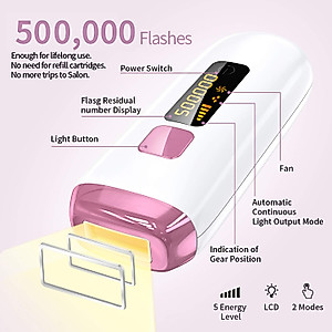 Hair Removal for Women, Permanent Body and Facial Hair Removal Device Painless Professional Hair Remover Woman Laser Treatment Home Use