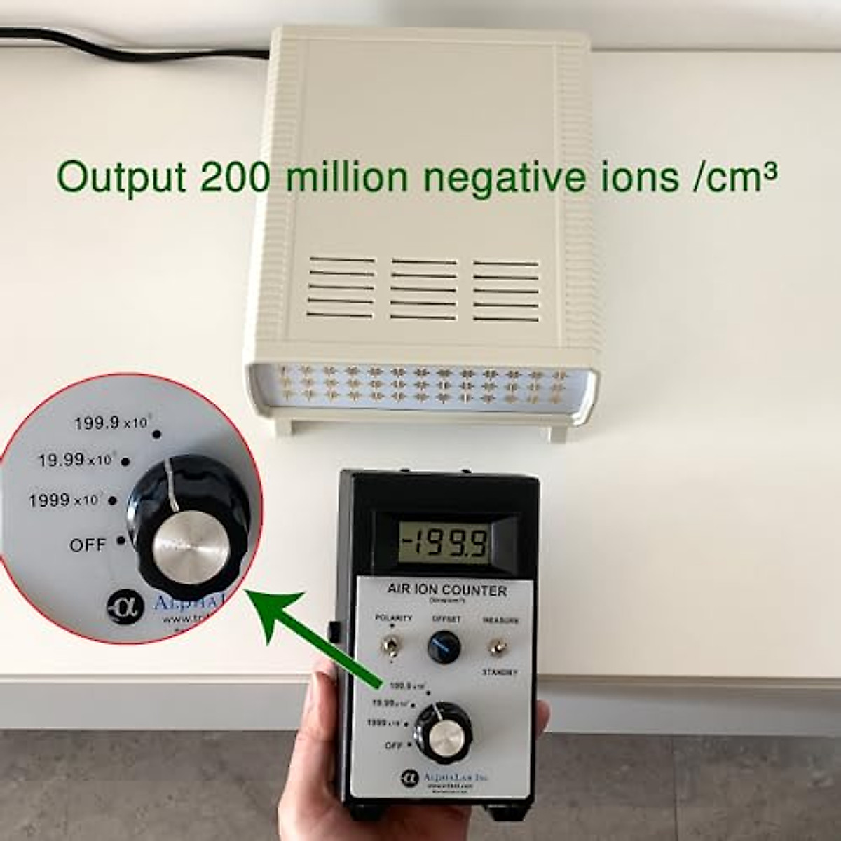 SIYUHO Negative ion Generator, High Output Air ionizer for Home - 200 Million ions/Sec, ionizer Air Purifier for Bedroom, Kitchen, Bathroom, Smoke Dust, Pets, Odor, Eliminator
