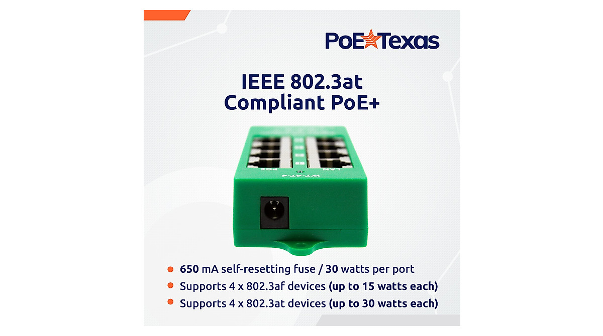 PoE Texas 4-Port Gigabit PoE/PoE+ Injector - Power Over Ethernet 120W