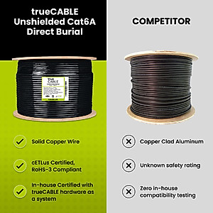 trueCABLE Cat6A Direct Burial, 1000ft, Waterproof, Outdoor Rated CMX, Black, 23AWG Solid Bare Copper, 750MHz, PoE++ (4PPoE), ETL Listed, Unshielded UTP, Bulk Ethernet Cable