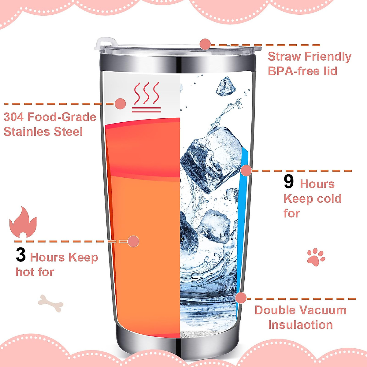 Sliner Dog Lover Gifts for Women 20 oz Pet Mom Gift Set Lid Straw Cup 5 Pairs Cute Socks and Best Dog Mom Ever Keychain for Women, Friend Birthday Mother's Day