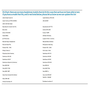 Slappa Full-Sized duro-shock xEVA HardBody Ballistic Nylon PRO Headphone Case with Ultimate Protection SL-HP-99