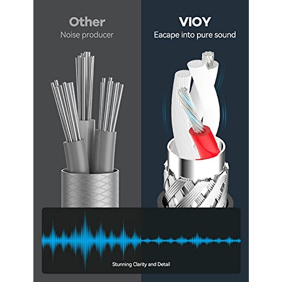 VIOY Headphone Extension Cable 10FT,[Copper Shell, Hi-Fi Sound] 3.5mm Male to Female Stereo Audio Cable Nylon Braided Aux Cord for Smartphones, Tablets, Media Player