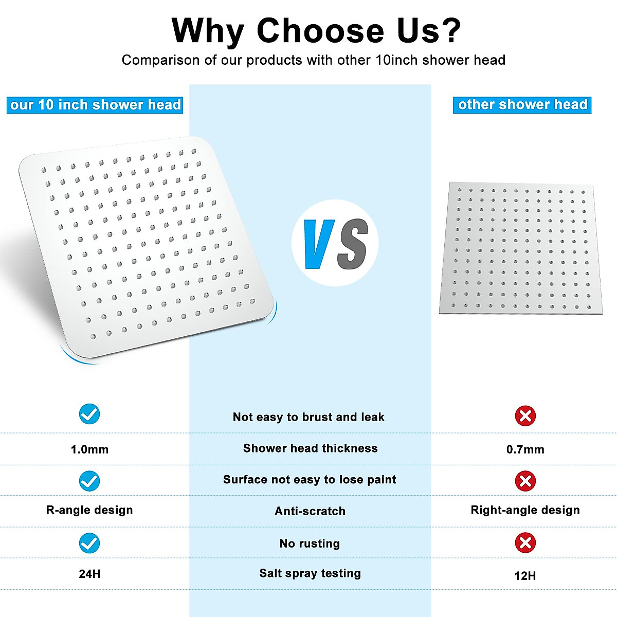 EMBATHER Shower System Chrome Shower Faucet Sets with 12" Rain Shower Head For Bathroom, Wall Mounted Square Shower Combo Set With Adjustable Handheld Bracket (Contain Rough-in Valve & Trim)