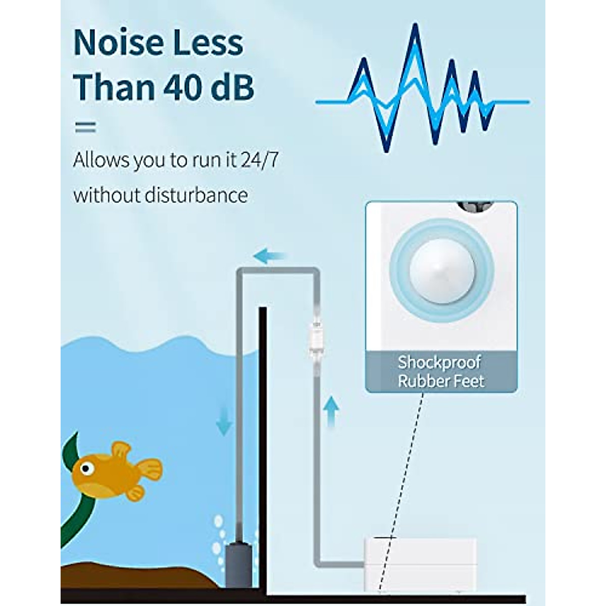 Pawfly 64 GPH Aquarium Air Pump with Dual Outlets Adjustable Quiet Oxygen Aerator Pump with Airline Tubing Air Stone Connector and Check Valve Accessories for Fish Tanks up to 75 Gallons