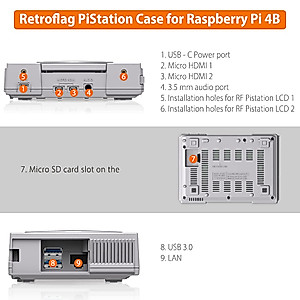 GeeekPi Raspberry Pi 4 4GB Kit, Retroflag PiStation Case with 5V 3A Power Supply, 32GB Card, 2PCS USB Wired Controllers, HDMI Cable, Case with Fan for Raspberry Pi 4B (4GB RAM)