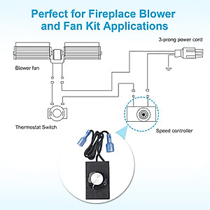 Hipoilk Full Range Rheostat Variable Speed Controller with On/Off Position, Fan Speed Control for Fireplace and Stove Blowers