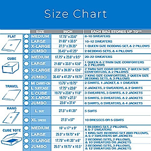 MagicBag Smart Design Instant Space Saver Storage - Flat Large - Set of 6 Bags Total - Airtight Double Zipper - Vacuum Seal - Clothing, Pillows - Home Organization