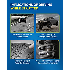 PHILTOP Front Struts Shock for CR-V 2007 2008 2009 2010 2011 2012 2013 2014, Shock Absorber 272492+272491, Struts with Coil Spring SAA091 2 Pcs