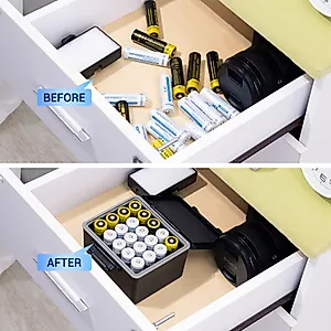 20 Slots 18650 Battery Case, 18650 Battery Organizer,High Capacity Water-Resistant Anti-Shock Anti-Dust, 18650 Battery Box Storage