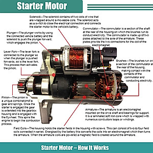 Starter Replacement for 1994-2015 Kohler HP 15-27 Toro Cub Cadet Scotts Thomas Grasshopper 2509808, 2509809, 2509811, SDR0291, 41012182, 41012182R, 41012414, 6744N