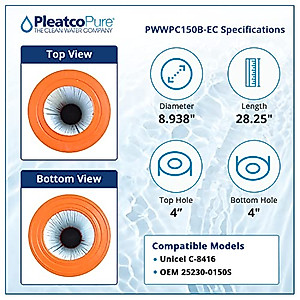Pleatco PWWPC150B-EC Pool Filter Cartridge Replacement for Unicel: C-8416, OEM Part Numbers: 25230-0150S, White