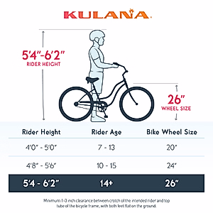 Kulana Lakona Shore Adult Beach Cruiser Bike, 26-Inch Wheels, Single Speed, Orange/Black