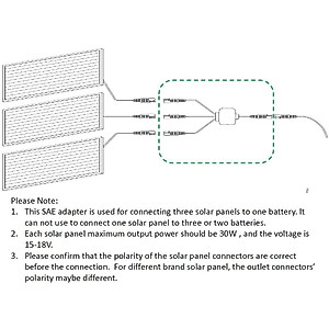 Sunway Solar Battery Charger SAE Adapters Connector,Solar Panel Combiner 3 to 1 Extension Wire for Expanding Solar Panel Battery Charger & Maintainer to One 12 Volt Battery
