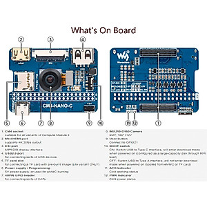 Nano Base Board (C) for Compute Module 4, Same Size as CM4, with Multiple Peripheral Interfaces Onboard 8MP Camera Module with 160°FOV