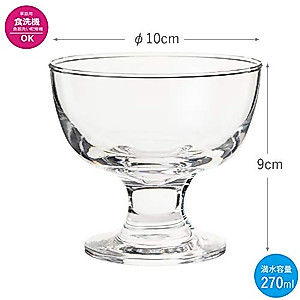 Toyo Sasaki Glass 35301 Pulace Parlor, Sunday (Sold by Case), Dishwasher Safe, Made in Japan, Approx. 9.1 fl oz (270 ml), Pack of 72, Clear