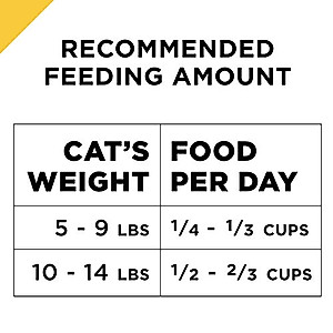 Purina Pro Plan Senior Cat Food With Probiotics for Cats, Chicken and Rice Formula - (4) 12.5 lb. Bags