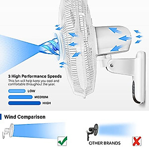 HealSmart 16 Inch Adjustable Tilt, Digital Household Wall Mount Fans, 90 Degree, 3 Speed Settings, 1 Pack, White, 1-Pack