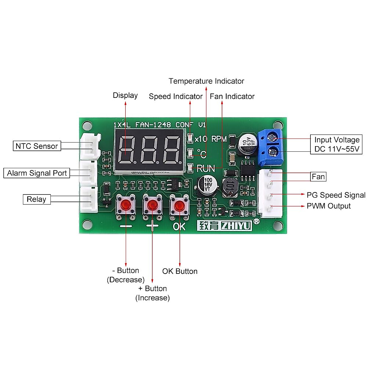 DONGKER PWM Driver Module,DC 12V 24V 48V 4-Wire Fan Temperature Controller for PC Fan/Alarm