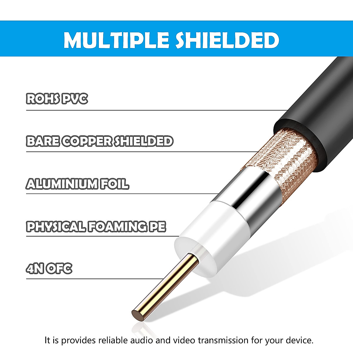 YACSEJAO BNC Cable 3G/HD SDI Coiled Cable BNC to Right Angle BNC Extension Connector Adapter for Video Security Camera CCTV Systems, Oscilloscope（Can Extend Up to 2M/6.6FT）