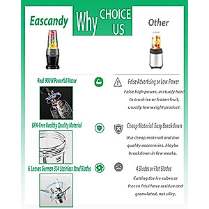 900 Watts Smoothie Blender for Shakes and Smoothies, 12 in 1 Set Bullet Personal Blender with Milk Frother, Germany 3D Stainless Steel 6-Leaves Blades Smoothie Maker, 24oz and 18oz Tritan BPA-Free To-Go Cups