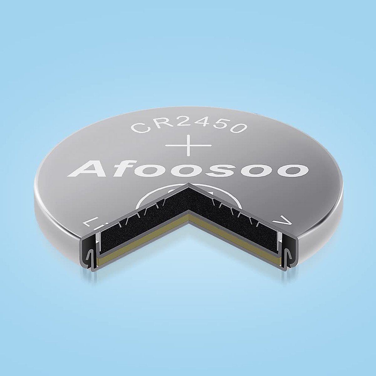 CR2450 3V Lithium Coin Battery – 20 Pack CR2450 Battery for Xfinity Alarm Car Remote Ford Key Fob Battery CR2450 MYQ Garage Door Opener Sensor Votive Flameless Candles Welding Helmet Replacement